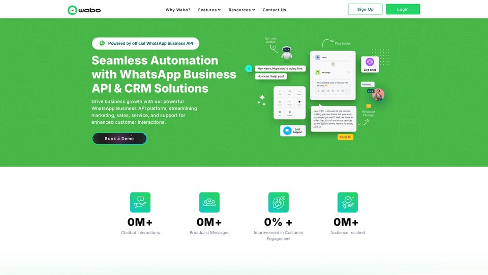Wabo WhatsApp Business API - 聊天机器人、自动化与 CRM
