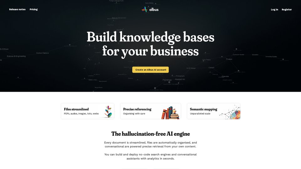 Albus AI：下一代云文档管理工作空间
