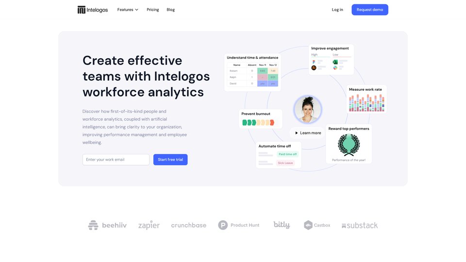 Intelogos: Workforce Analytics Software & AI Performance Management