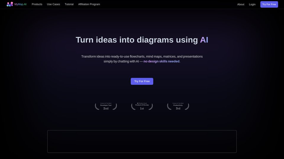 MyMap AI: Create Diagrams & Mind Maps Easily with AI