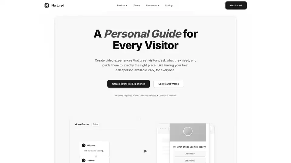 Nurtured: Expériences Vidéo Personnalisées pour Votre Site Web