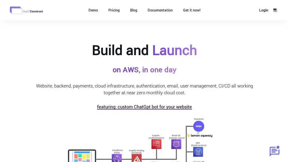 SaaS Construct: AWS에서 AI 지원 SaaS를 빠르게 시작하세요