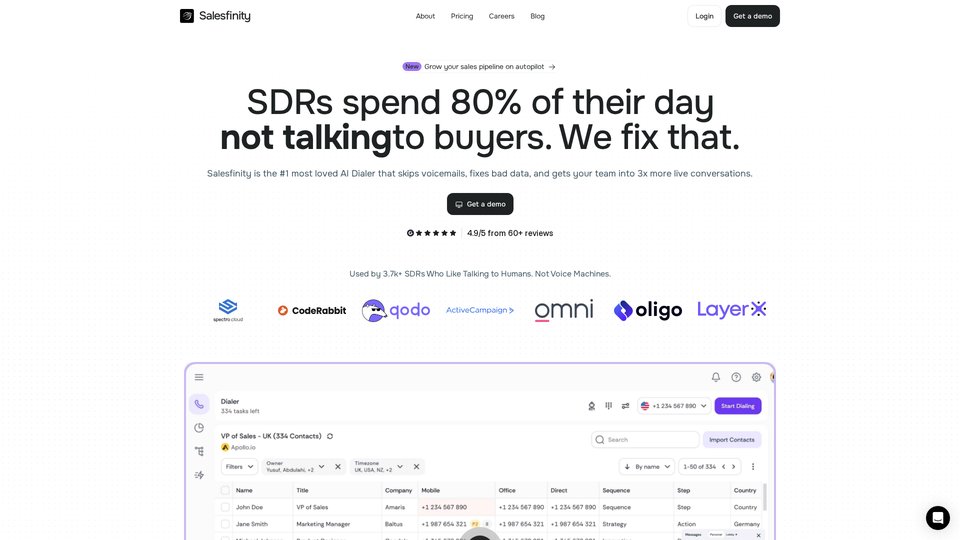 #1 Marcador paralelo de IA y plataforma de ventas | Salesfinity AI