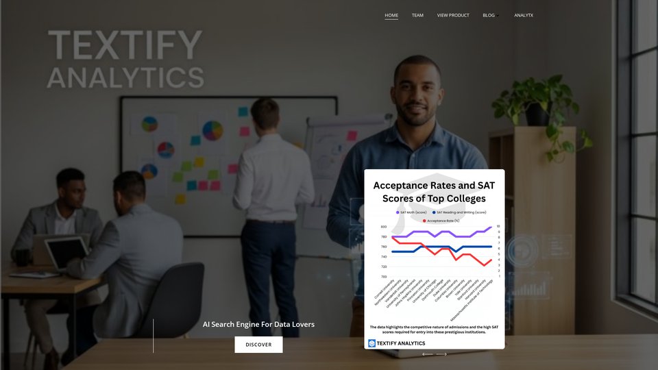 Textify Analytics: Perspectivas asequibles a la velocidad de la IA