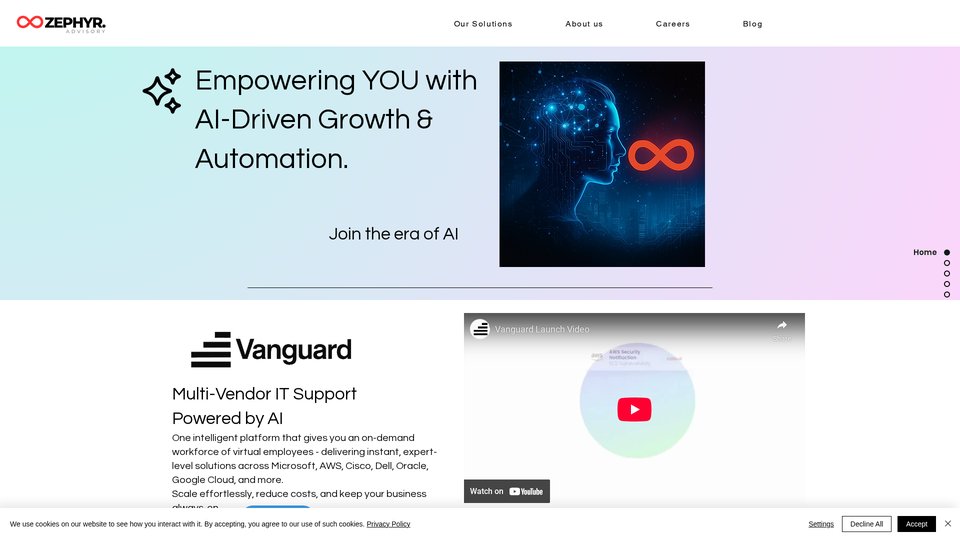 Zephyr Global: Futuro del Trabajo y Productividad Impulsado por IA